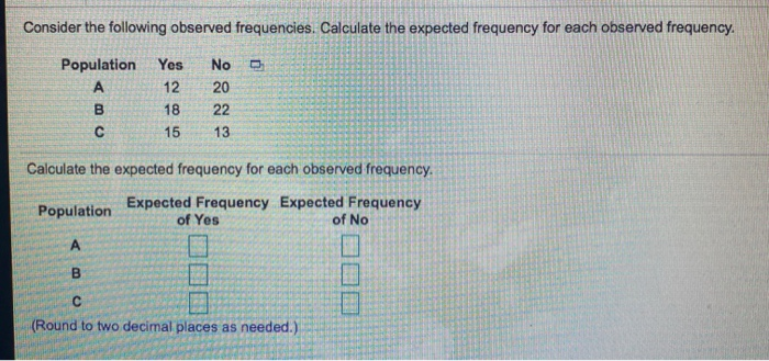 Solved Consider the following observed frequencies. | Chegg.com