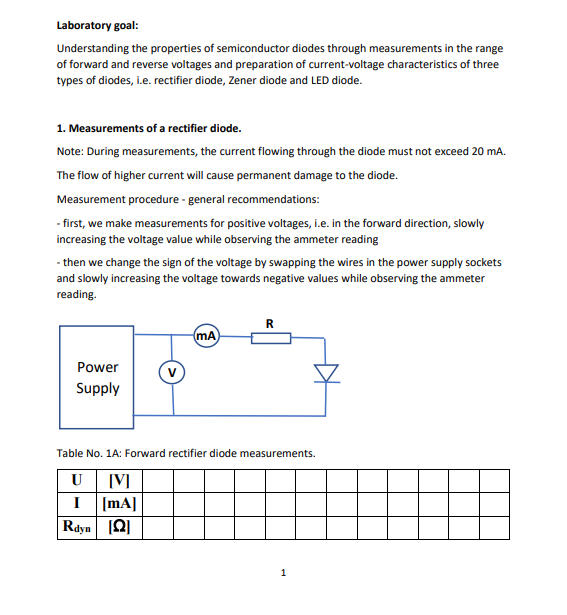 Table No. 1B: Measurements of the rectifier diode in | Chegg.com