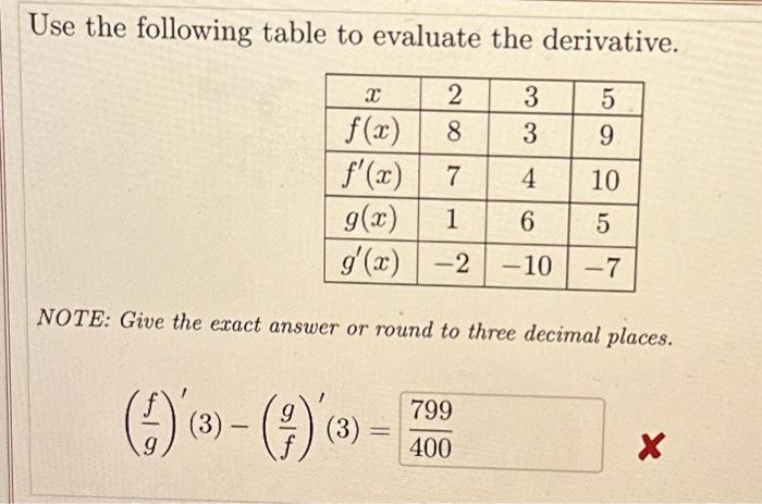 Solved Use the following table to evaluate the derivative. 5 | Chegg.com