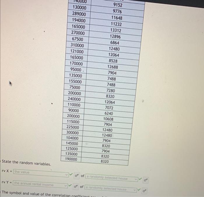 Solved The table below contains the value (in dollars) and | Chegg.com