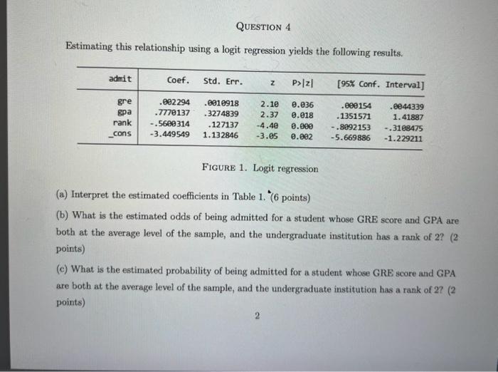 USE THE FOLLOWING DATASET TO ANSWER QUESTIONS 3 AND 4 | Chegg.com