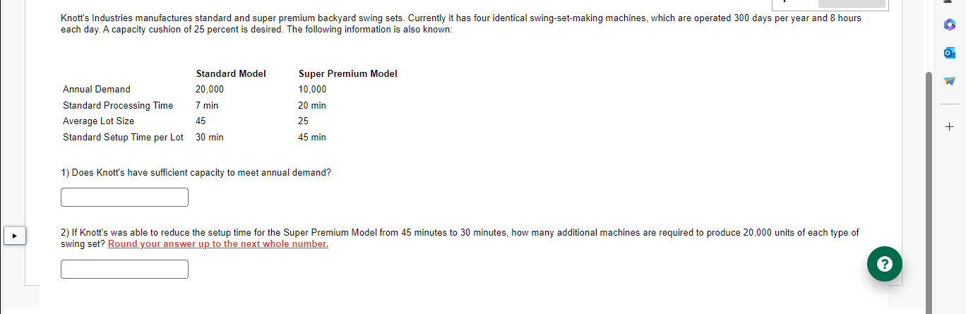 Solved each day. A capacity cushion of 25 ﻿percent is | Chegg.com