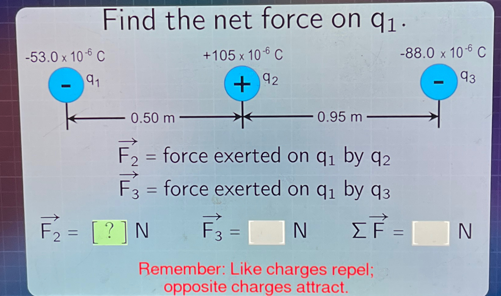 Solved Find the net force on q1.vec(F2)= ﻿force exerted on | Chegg.com