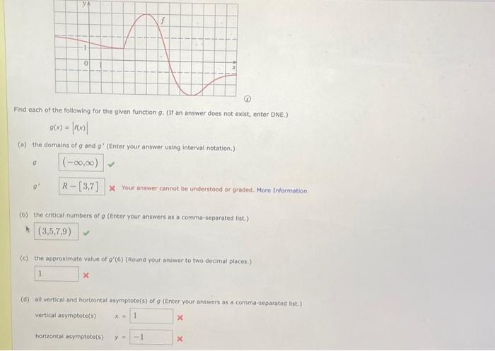 Solved Find each of the following for the given function g. | Chegg.com