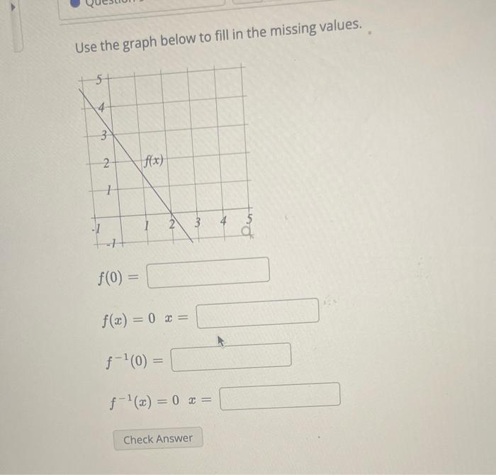 Solved Let f(x)=3∣x∣ If g(x) is the graph of f(x) shifted | Chegg.com