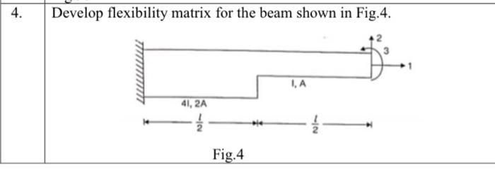 Solved 4 4. Develop flexibility matrix for the beam shown in | Chegg.com