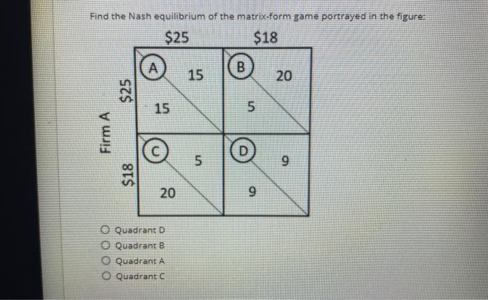Solved Find the Nash equilibrium of the matrix-form game | Chegg.com