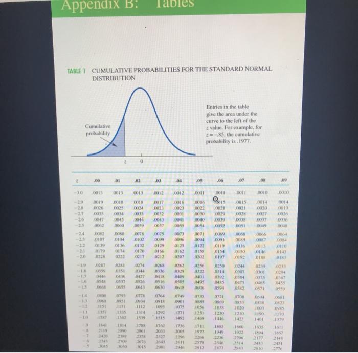 Solved Appendix B DIES TABLE 1 CUMULATIVE PROBABILITIES FOR | Chegg.com