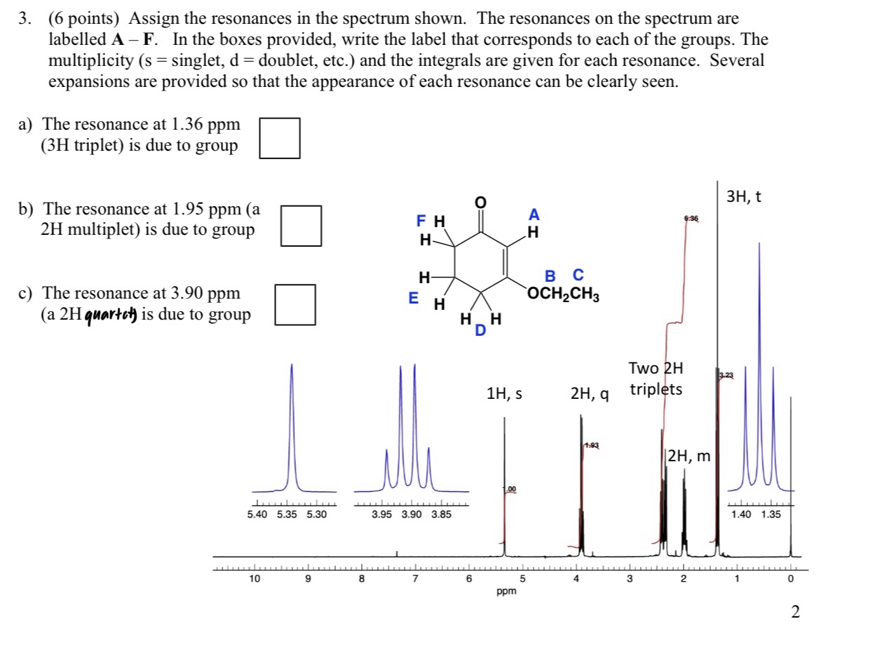 Solved (6 ﻿points) ﻿Assign the resonances in the spectrum | Chegg.com