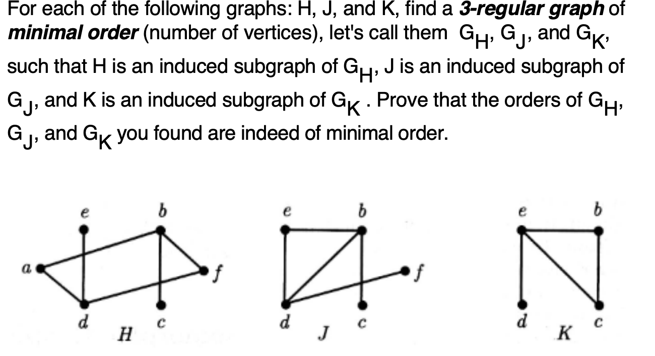Solved For each of the following graphs: H,J, ﻿and K, ﻿find | Chegg.com