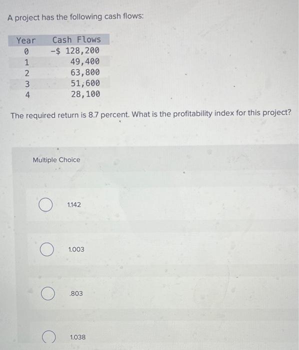 Solved A project has the following cash flows: The required | Chegg.com