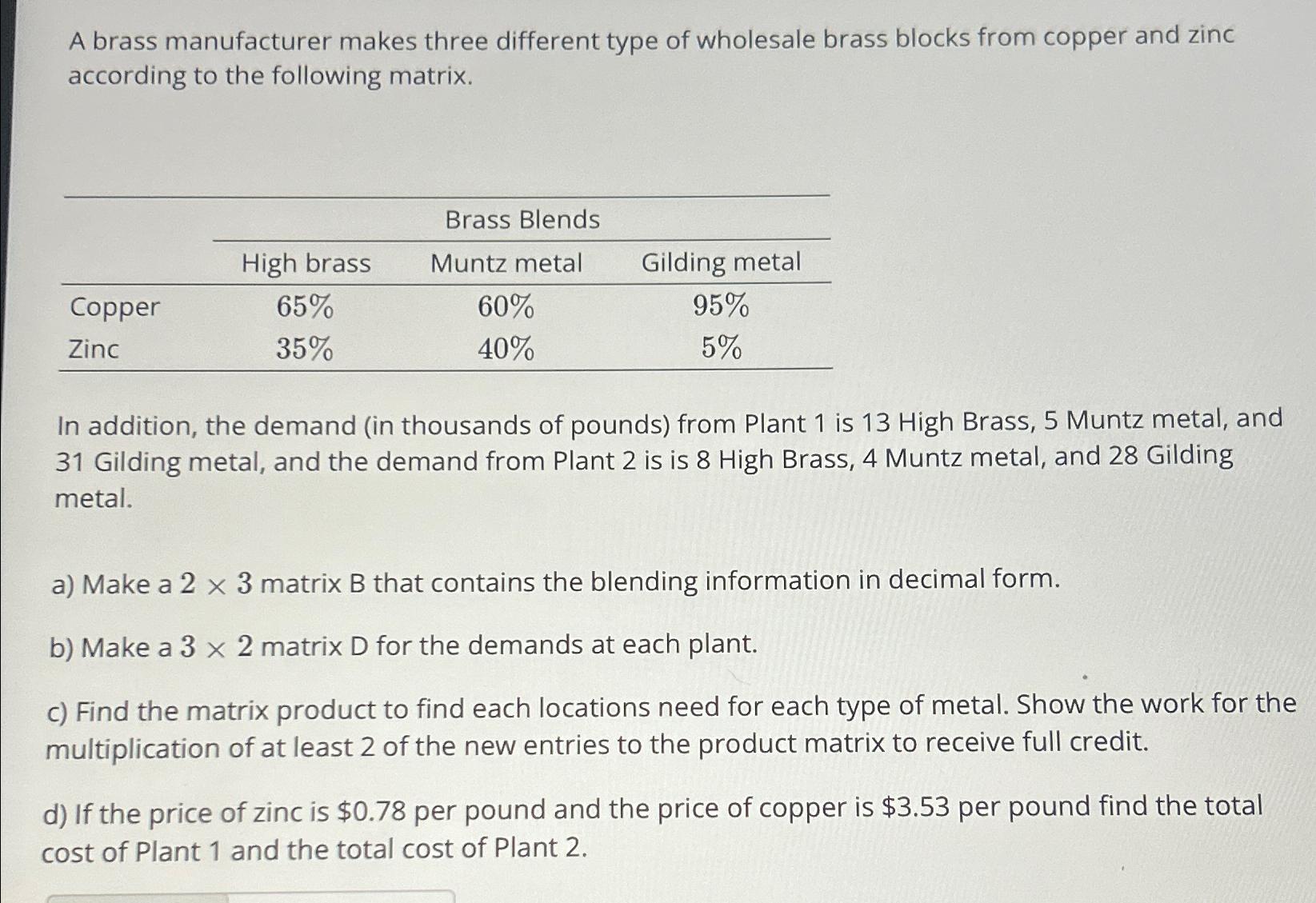 Solved A brass manufacturer makes three different type of | Chegg.com