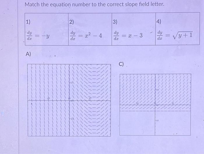 Solved Match the equation number to the correct slope field | Chegg.com