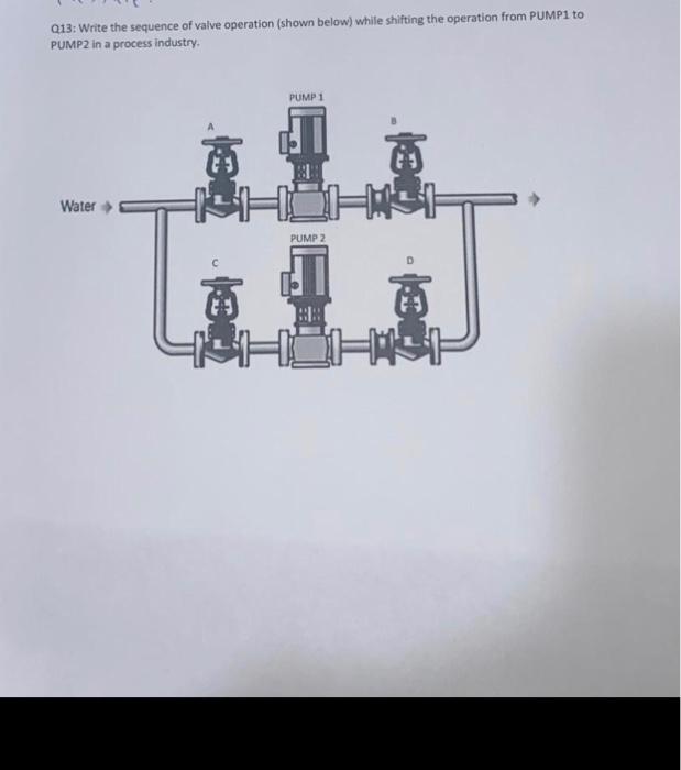 Solved Q13: Write the sequence of valve operation (shown | Chegg.com