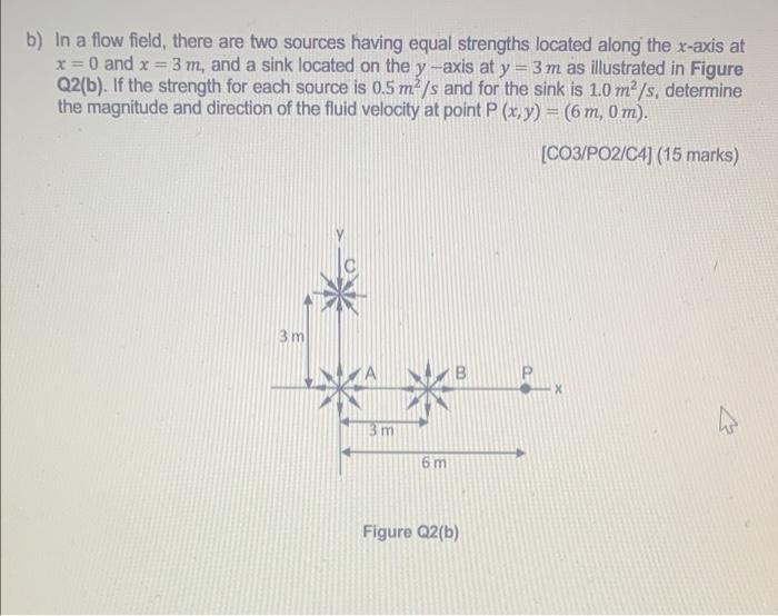 Solved b) In a flow field, there are two sources having | Chegg.com