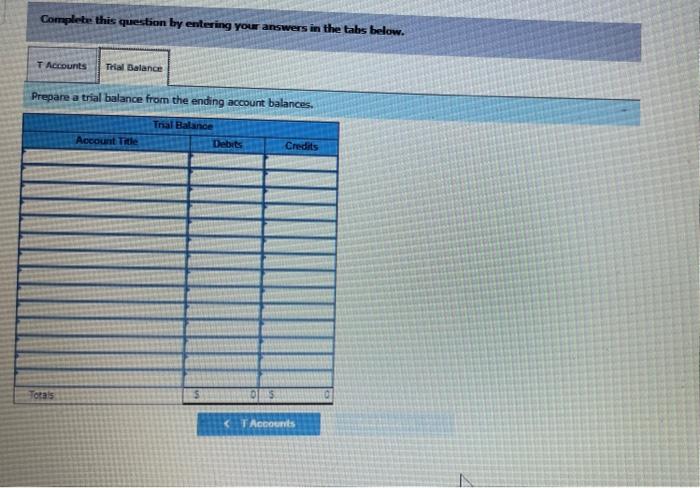 Solved The following transactions occurred during March 2024 | Chegg.com