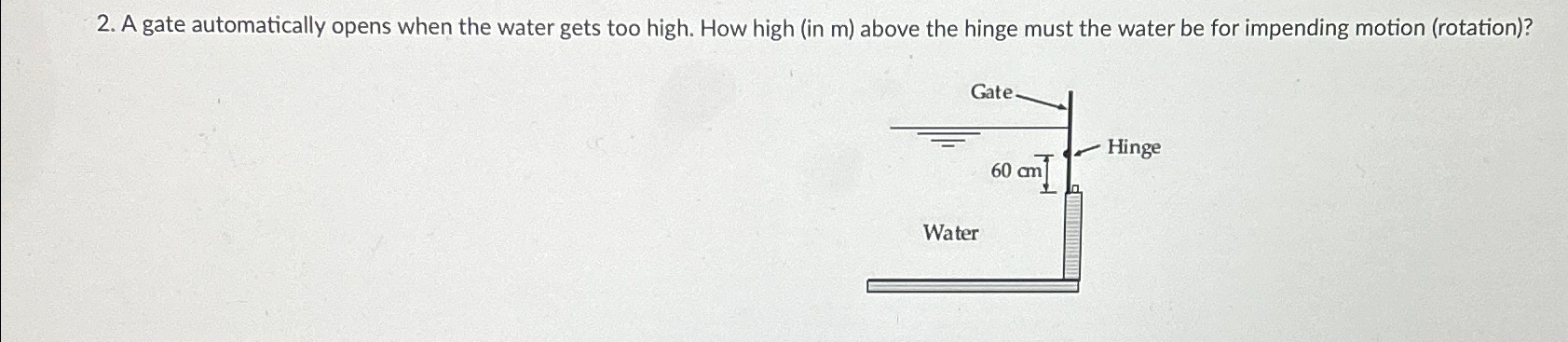 Solved A gate automatically opens when the water gets too | Chegg.com