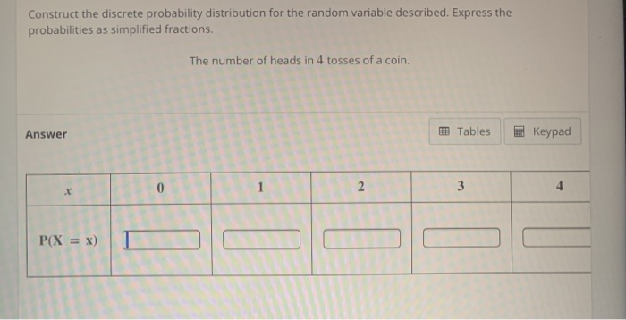 Solved Construct the discrete probability distribution for | Chegg.com