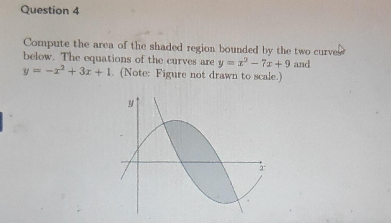 Solved Compute the area of the shaded region bounded by the | Chegg.com