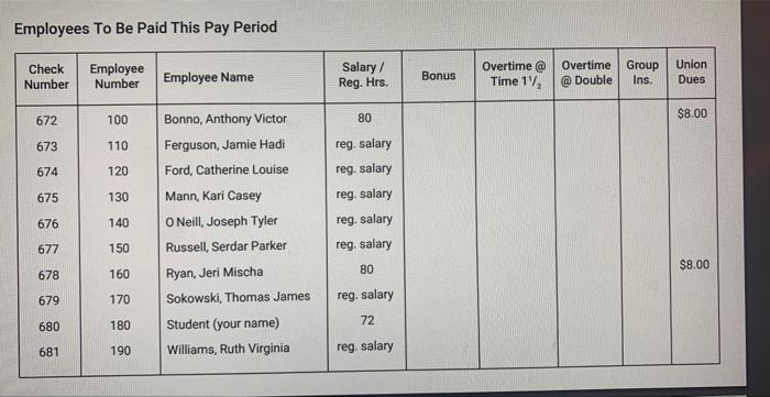 enter the Payroll transactions for October 9 | Chegg.com