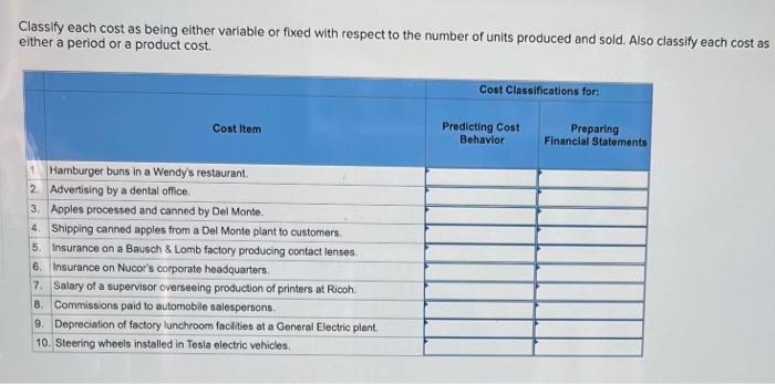 Solved Classify each cost as being either variable or fixed | Chegg.com