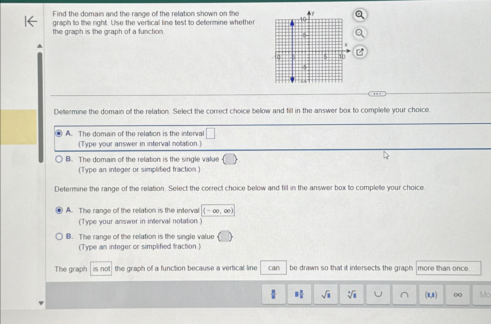 Solved Find the domain and the range of the relation shown | Chegg.com