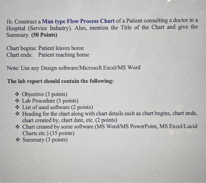 Solved la. Construct an Operation Process Chart for repair | Chegg.com
