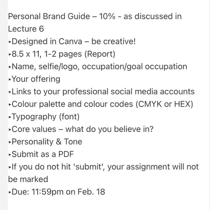 Personal Brand Guide - 10% - as discussed in Lecture | Chegg.com