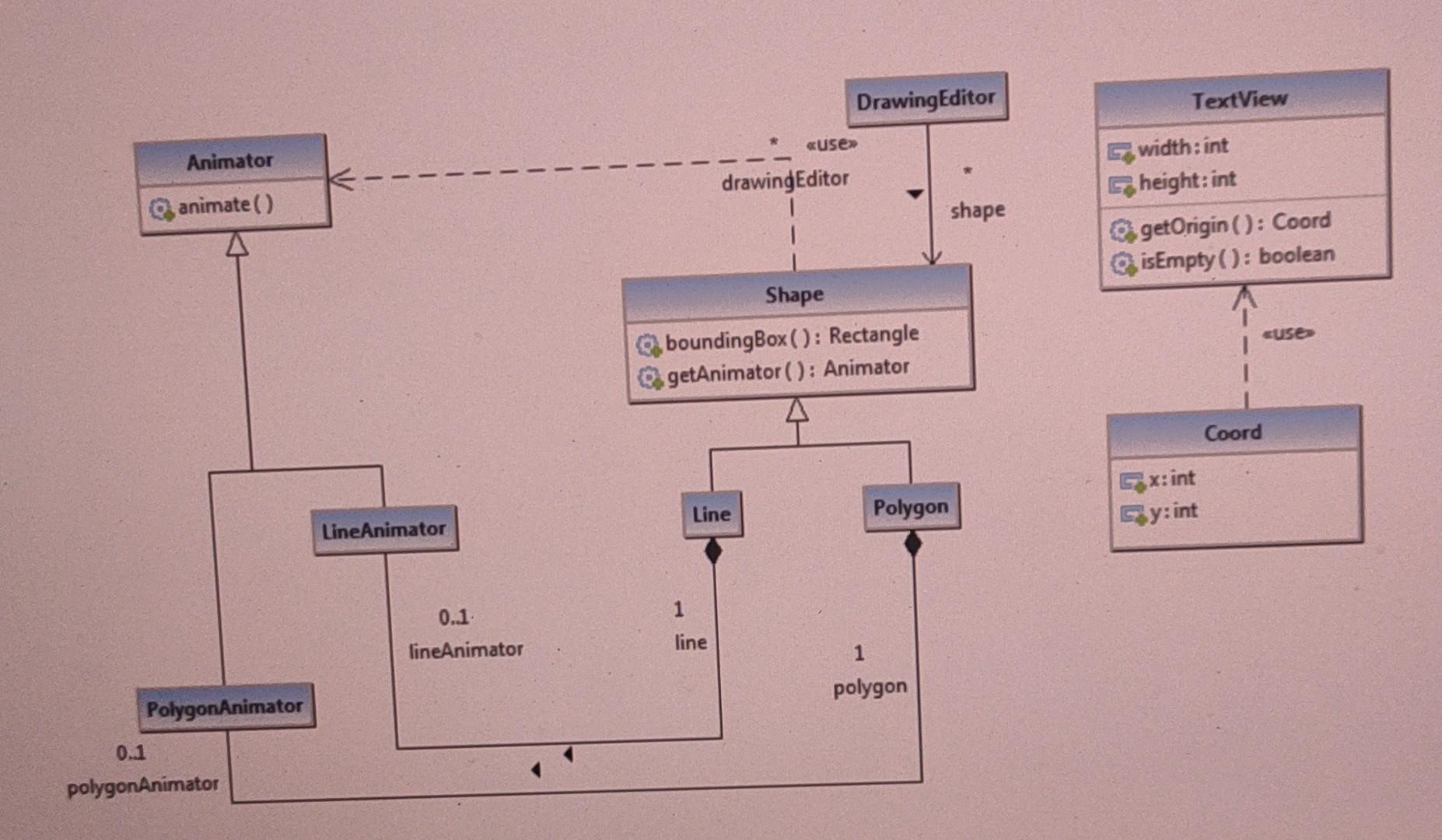 Solved Shown below is a UML diagram of the relevant parts of | Chegg.com
