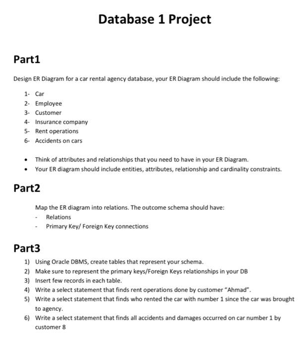 Solved Database 1 Project Part1 Design ER Diagram for a car | Chegg.com