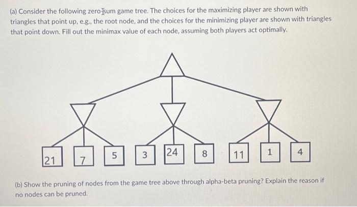Solved (a) Consider the following zeroysum game tree. The | Chegg.com