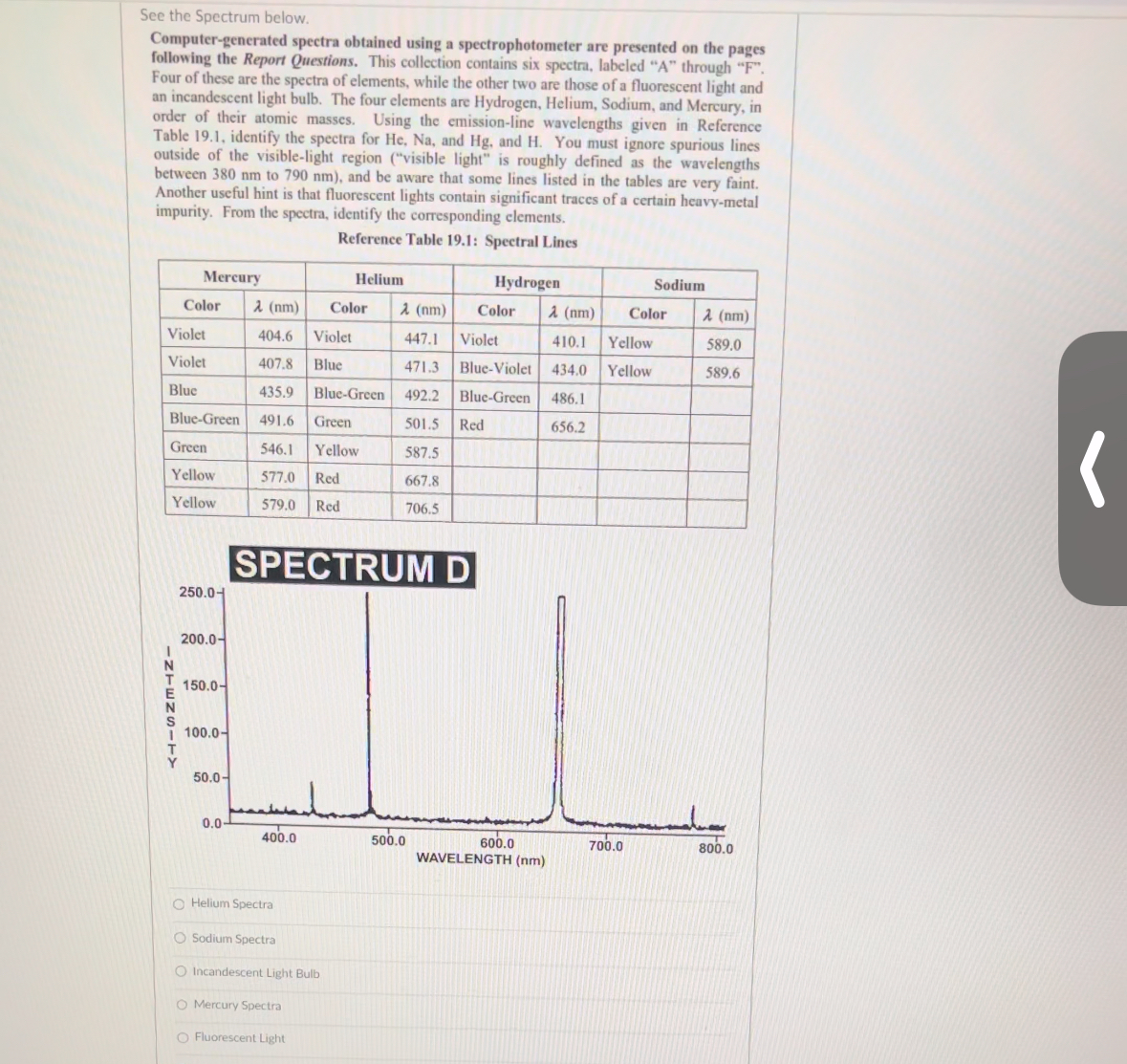 Solved See the Spectrum below.Computer-generated spectra | Chegg.com