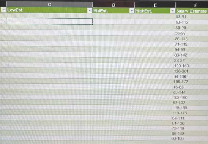 Solved i need an excel formula that will give me the lowest, | Chegg.com