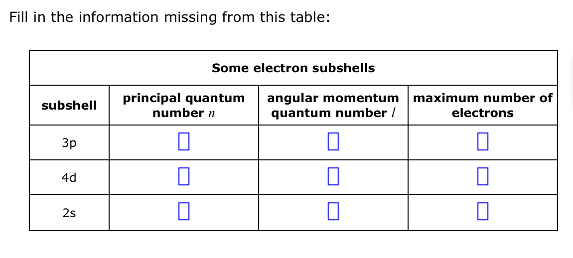 Solved Fill in the information missing from this | Chegg.com
