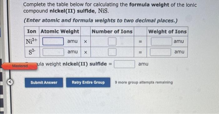 Solved Complete the table below for calculating the formula | Chegg.com
