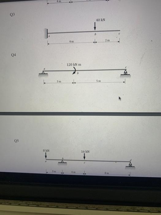 Solved Sa: Simple Beams - Additional Example Sheet | Chegg.com