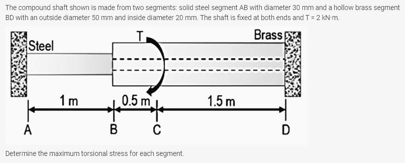 Solved The compound shaft shown is made from two segments: | Chegg.com
