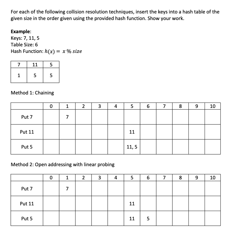 Solved For each of the following collision resolution | Chegg.com
