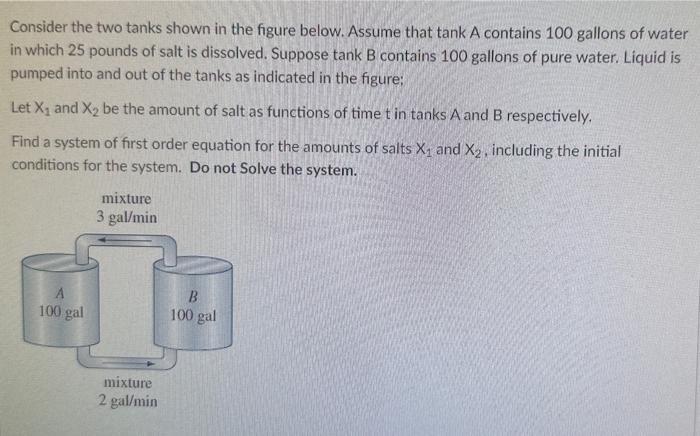 Solved Consider the two tanks shown in the figure below. | Chegg.com