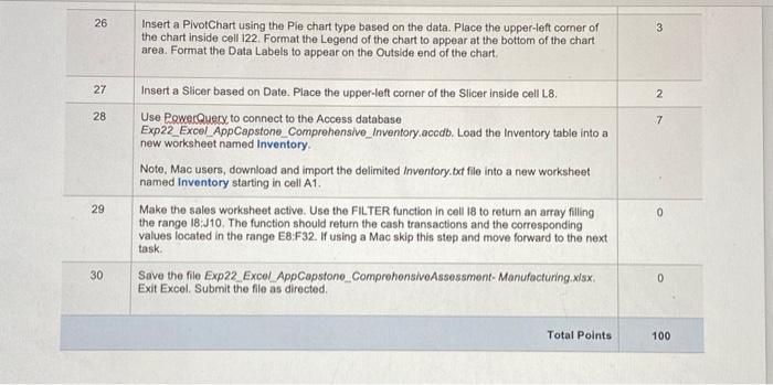 Solved Exp22_Excel_AppCapstone_CompAssessment_Manufacturing | Chegg.com