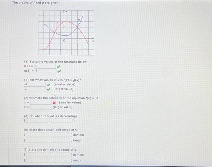 Solved the graphs of f and g are given find c) d) e) f) | Chegg.com