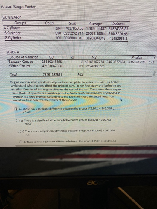 Solved Anova: Single Factor SUMMARY Groups 4 Cylinder 6 | Chegg.com