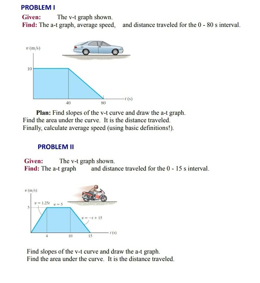Solved PROBLEM I Given: The v-t graph shown. Find: The a-t | Chegg.com