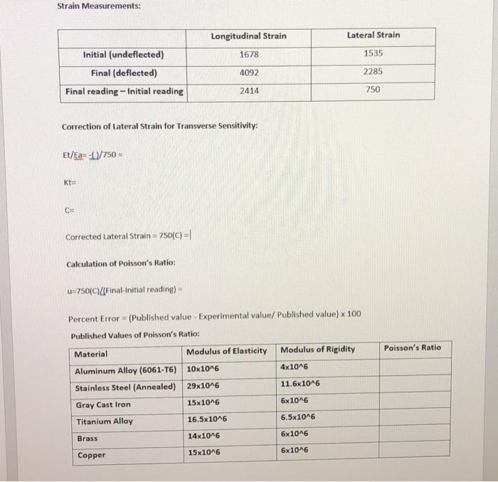 Strain Measurements: Longitudinal Strain Lateral | Chegg.com