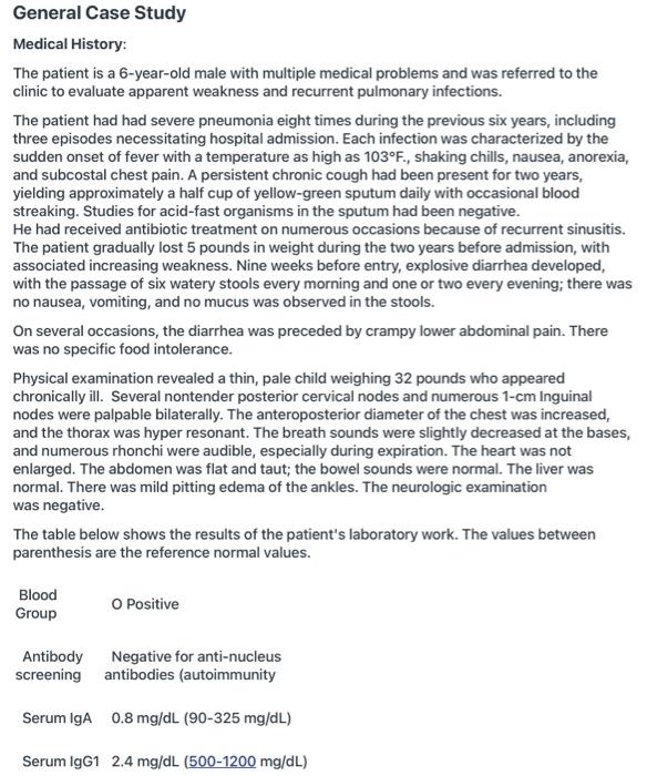 Solved General Case Study Medical History: The patient is a | Chegg.com