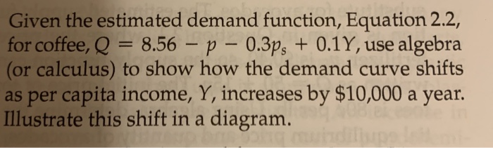 Solved Given the estimated demand function, Equation 2.2, | Chegg.com