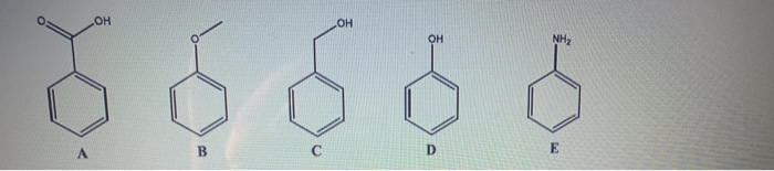 Solved what compounds are first and last to elute in column | Chegg.com