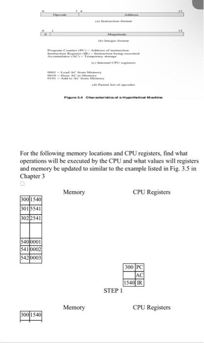Solved For The Following Memory Locations And Cpu Registers