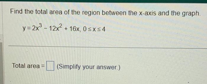 Solved Find the total area of the region between the x-axis | Chegg.com
