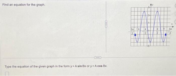 Solved Find an equation for the graph. Type the equation of | Chegg.com